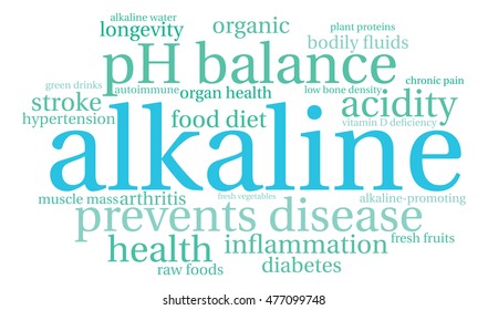 Alkaline Word Cloud On White Background Stock Vector (Royalty Free ...