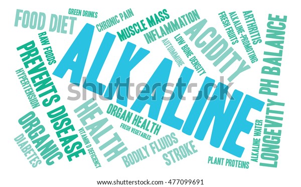 Alkaline Word Cloud On White Background Stock Vector (Royalty Free ...