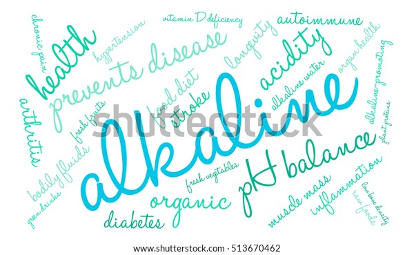 Alkaline Word Cloud On White Background Stock Vector (Royalty Free ...