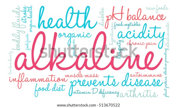Alkaline Word Cloud On White Background Stock Vector (Royalty Free ...
