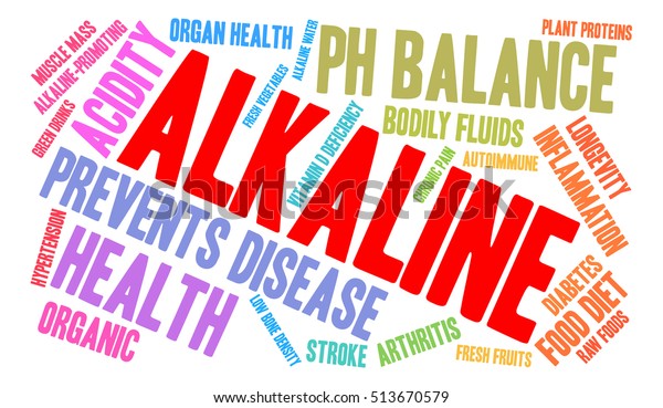 Alkaline Word Cloud On White Background Stock Vector (Royalty Free ...