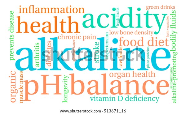 Alkaline Word Cloud On White Background Stock Vector (Royalty Free ...