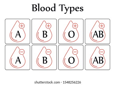 All Blood Types Groups Vector Illustration 스톡 벡터(로열티 프리) 1548256226 ...
