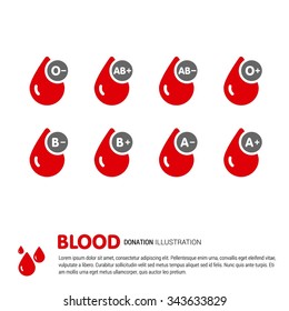 All Positive Negative Blood Required Creative Stock Vector (Royalty ...