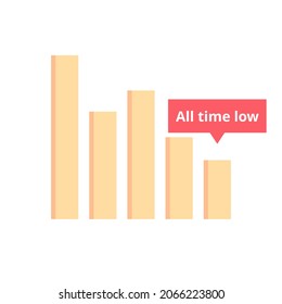 13 Lowest prices ever Images, Stock Photos & Vectors | Shutterstock