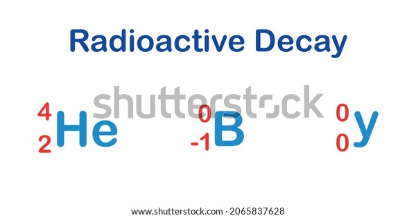 Alpha Beta Gamma Radiation Symbols Stock Vector (Royalty Free ...
