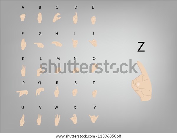 Alphabet Hand Sign Stock Vector (Royalty Free) 1139685068 | Shutterstock