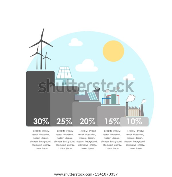 Alternative Power Sources Energy Types Infographics Stock Vector ...