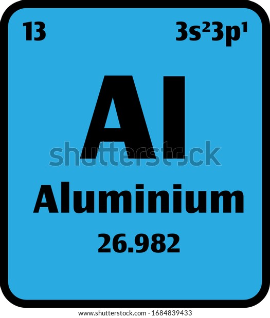 Aluminium Al British Spelling Button On Stock Vector (Royalty Free ...
