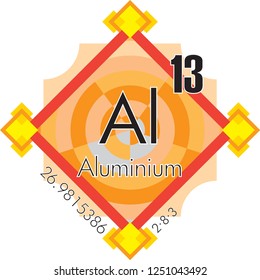 Aluminum Form Periodic Table Elements V3 Stock Vector (Royalty Free ...