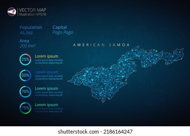 American Samo Map Infographics Vector Template Stock Vector (Royalty ...