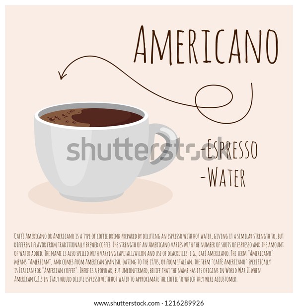 Americano Coffee Cup Fresh Coffee Vector Stock Vector (Royalty Free ...