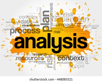 Analysis Word Cloud Collage Business Concept Stock Vector (Royalty Free ...