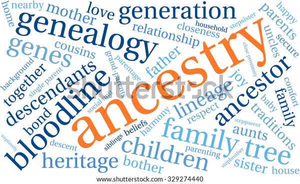 Ancestry Word Cloud On White Background Stock Vector (Royalty Free ...