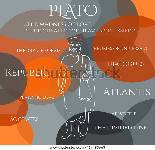 Ancient Greek Scientist Philosopher Thinker Plato Stock Vector (Royalty ...