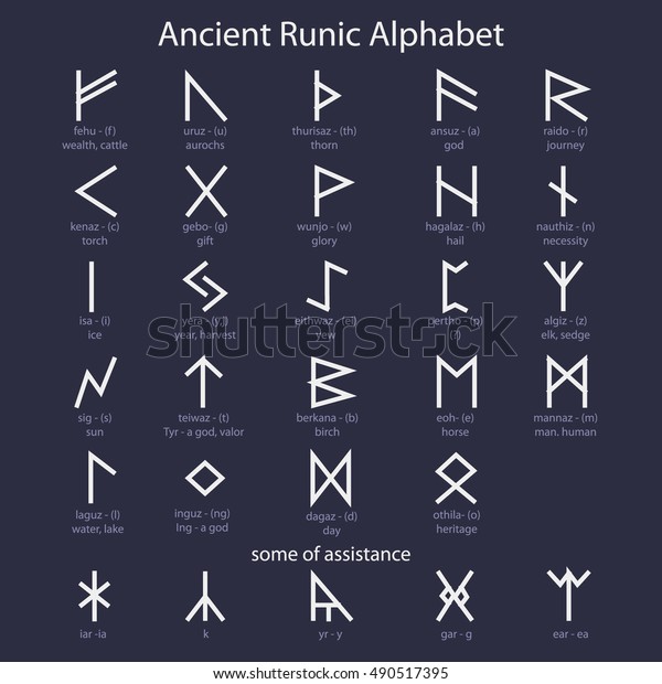 Ancient Runic Alphabet Description Stock Vector (Royalty Free) 490517395