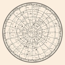 Zodiac Astrology Old Map Free Stock Photo - Public Domain Pictures