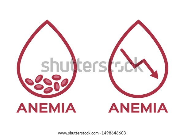 Anemia Vector Low Red Blood Cell Stock Vector (Royalty Free) 1498646603 ...