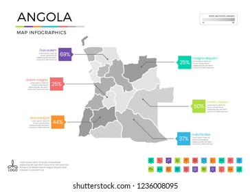 Angola Map Infographics Editable Separated Layers Stock Vector (Royalty ...