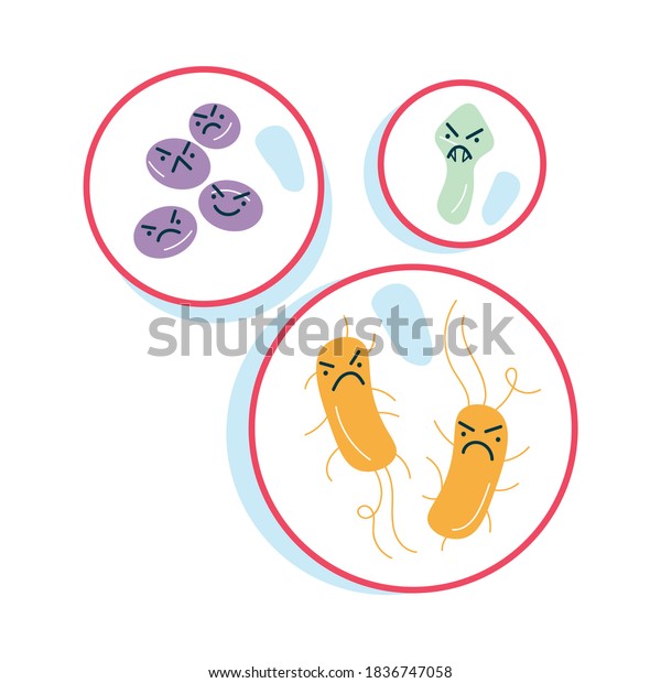 Angry Bacterias Destroying Intestinal Microflora Stomach Stock Vector ...
