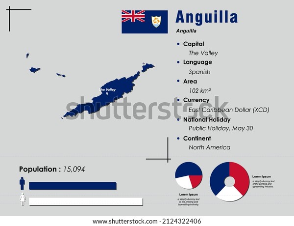 Anguilla Infographic Vector Illustration Complemented Accurate Stock ...