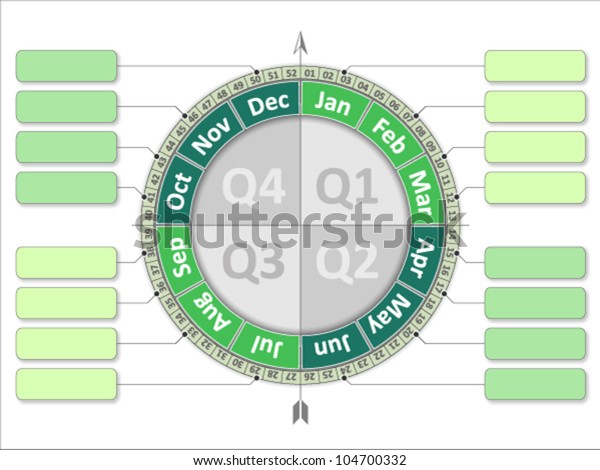 Annual Action Planning Business Planning Cycle Stock Vector (Royalty ...