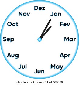 Annual Clock Vector Clock Months Year Stock Vector (Royalty Free ...