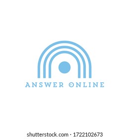 Answer Online Idea Logo Design Stock Vector (Royalty Free) 1722102673 ...