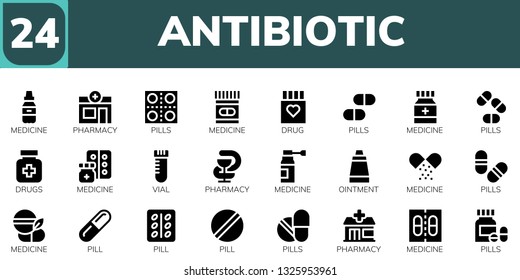 Antibiotic Icon Set 24 Filled Antibiotic Stock Vector (Royalty Free ...