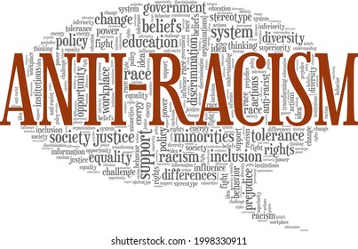 Antiracism Vector Illustration Word Cloud Isolated Stock Vector ...