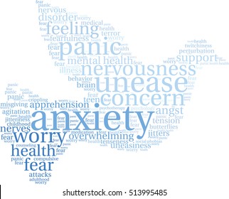 Anxiety Word Cloud On White Background Stock Vector (Royalty Free ...
