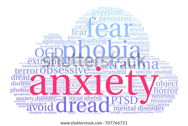 Anxiety Word Cloud On White Background Stock Vector (Royalty Free ...