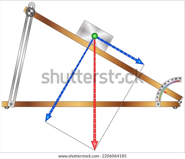 Any Force Can Be Decomposed Into Stock Vector (Royalty Free) 2206064185 ...