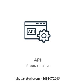 Api Icon Thin Linear Api Outline Stock Vector (Royalty Free) 1691072665 | Shutterstock