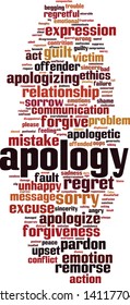 Apology Word Cloud Concept Collage Made Stock Vector (Royalty Free ...