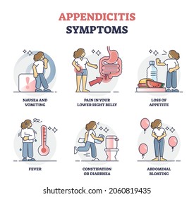 Appendicitis Symptoms Abdominal Medical Problem Diagnosis Stock Vector ...