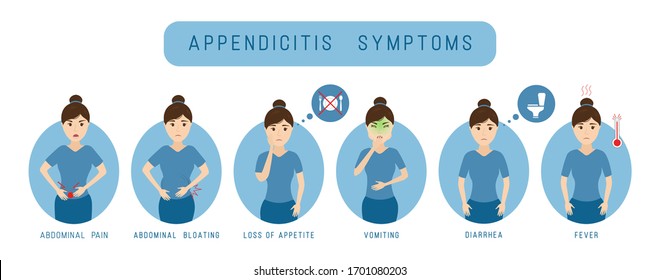 Appendicitis Symptoms Infographic Constipation Abdominal Bloating Stock ...