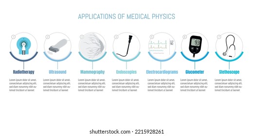 65,135 Medical Physics Images, Stock Photos & Vectors | Shutterstock