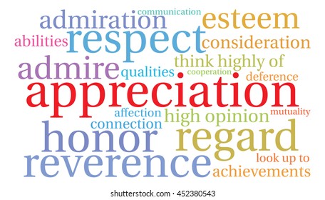 Appreciation Word Cloud On White Background: vector de stock (libre de ...