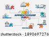 32+ Thousand Apprenticeship Royalty-Free Images, Stock Photos ...