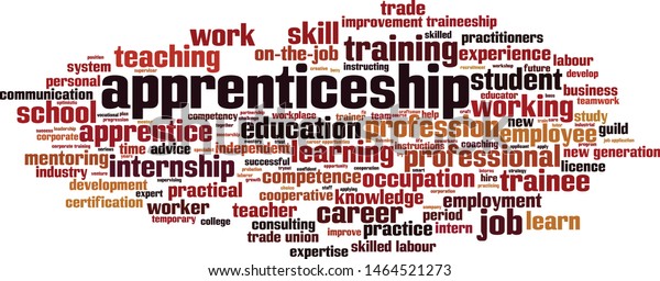 Apprenticeship Word Cloud Concept Collage Made Stock Vector (Royalty ...