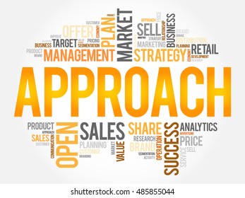 Approach Word Cloud Collage Business Concept Stock Vector (Royalty Free ...