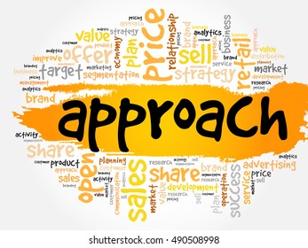 Approach Word Cloud Collage Business Concept Stock Vector (Royalty Free ...