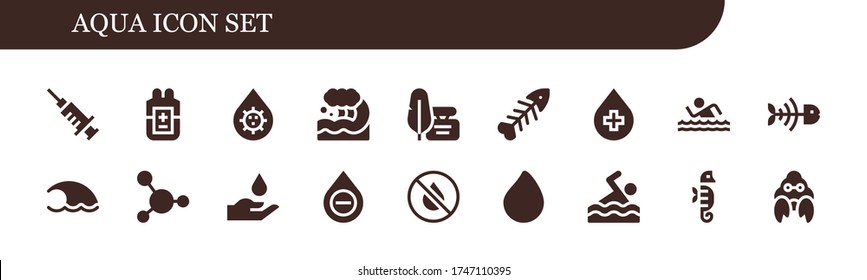 Aqua Icon Set 18 Filled Aqua Stock Vector (Royalty Free) 1747110395 ...