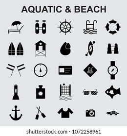 Aquatic Beach Icons Set Vector Stock Vector (Royalty Free) 1072258961 ...