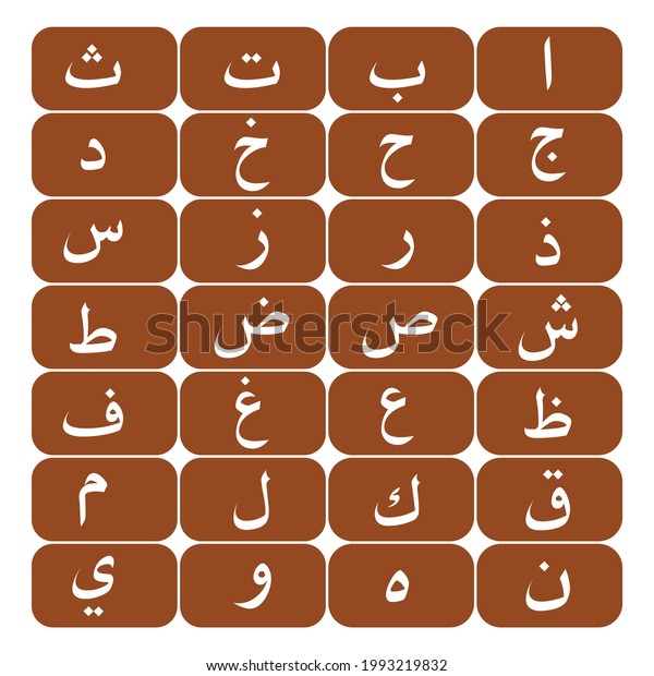 Arabic Alphabet Arabic Abjad Stock Vector (Royalty Free) 1993219832 ...