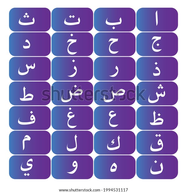 Arabic Alphabet Arabic Abjad Stock Vector (Royalty Free) 1994531117 ...