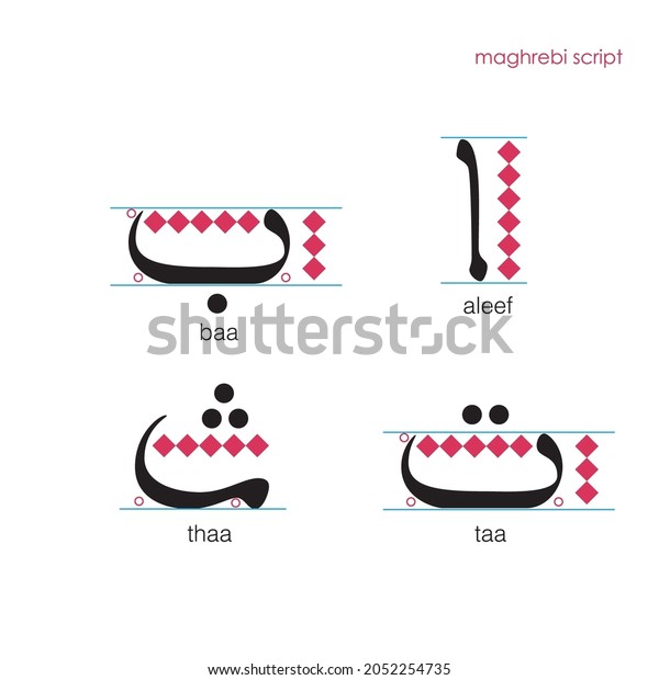 Arabic Alphabet Isolated Letters Calligraphy Magrebi Stock Vector ...