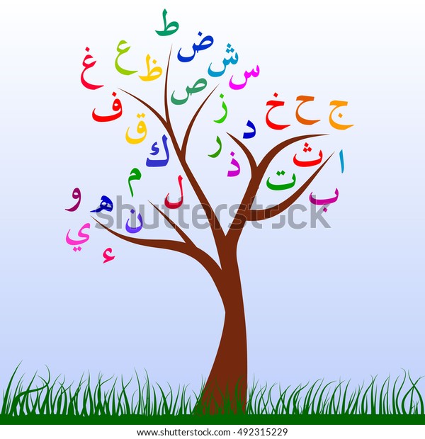 Stock vektor „Arabic Alphabet Tree Colored Kids“ (bez autorských ...