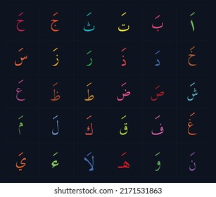 Arabic Alphabet Vowel Stock Vector (Royalty Free) 2171531863 | Shutterstock